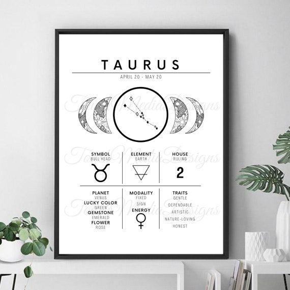 Art & Collectibles Prints Modern Art Print Astrology Print Taurus ...