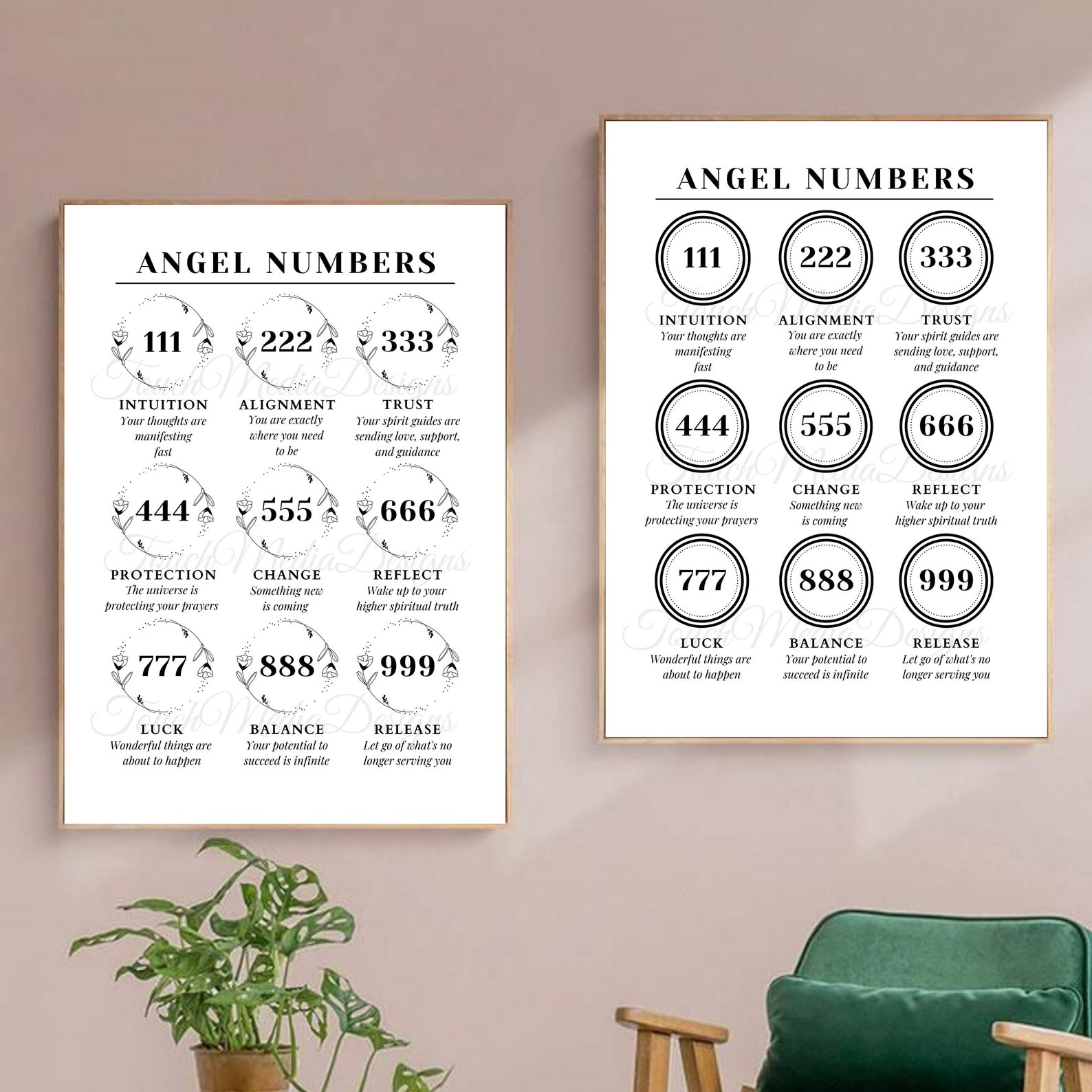 Angel Number Poster Angel Number Wall Art Trendy Wall Decor - Etsy