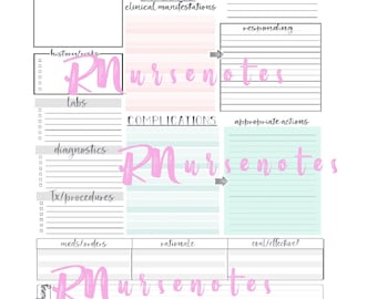 Note-taking Study Guide Template Printable for Nursing School Student ...