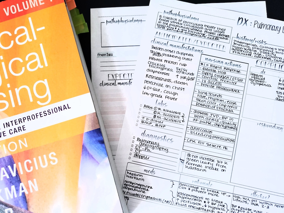 Med Surg Notes Study Template Dx Patho NOTE DESIGN That WORKS for ...