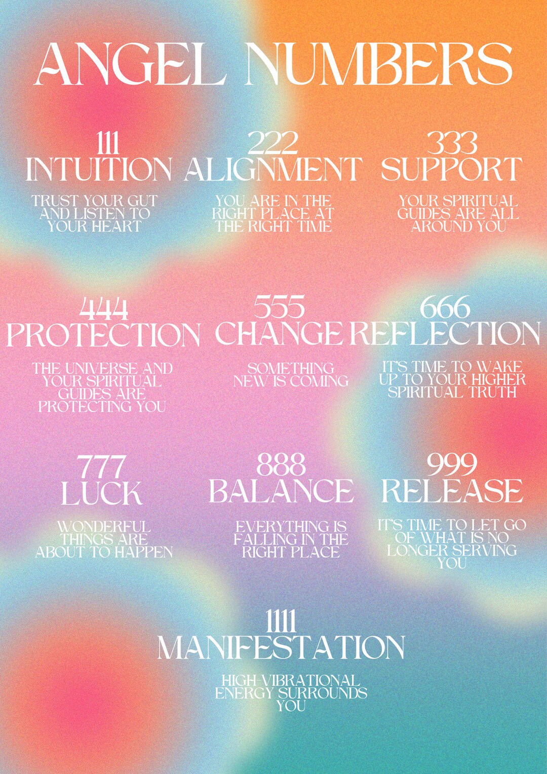 Angel Numbers Poster - Etsy