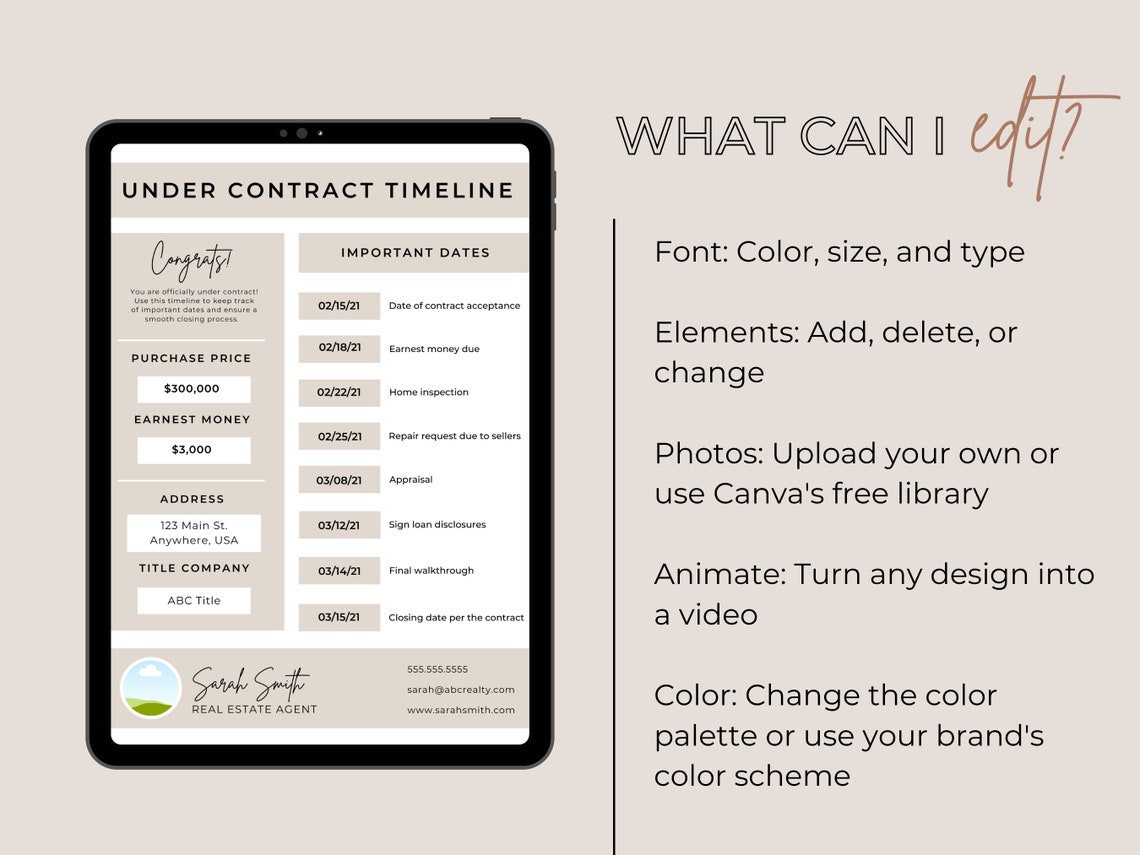 Under Contract Timeline Canva Template Client Handouts | Etsy