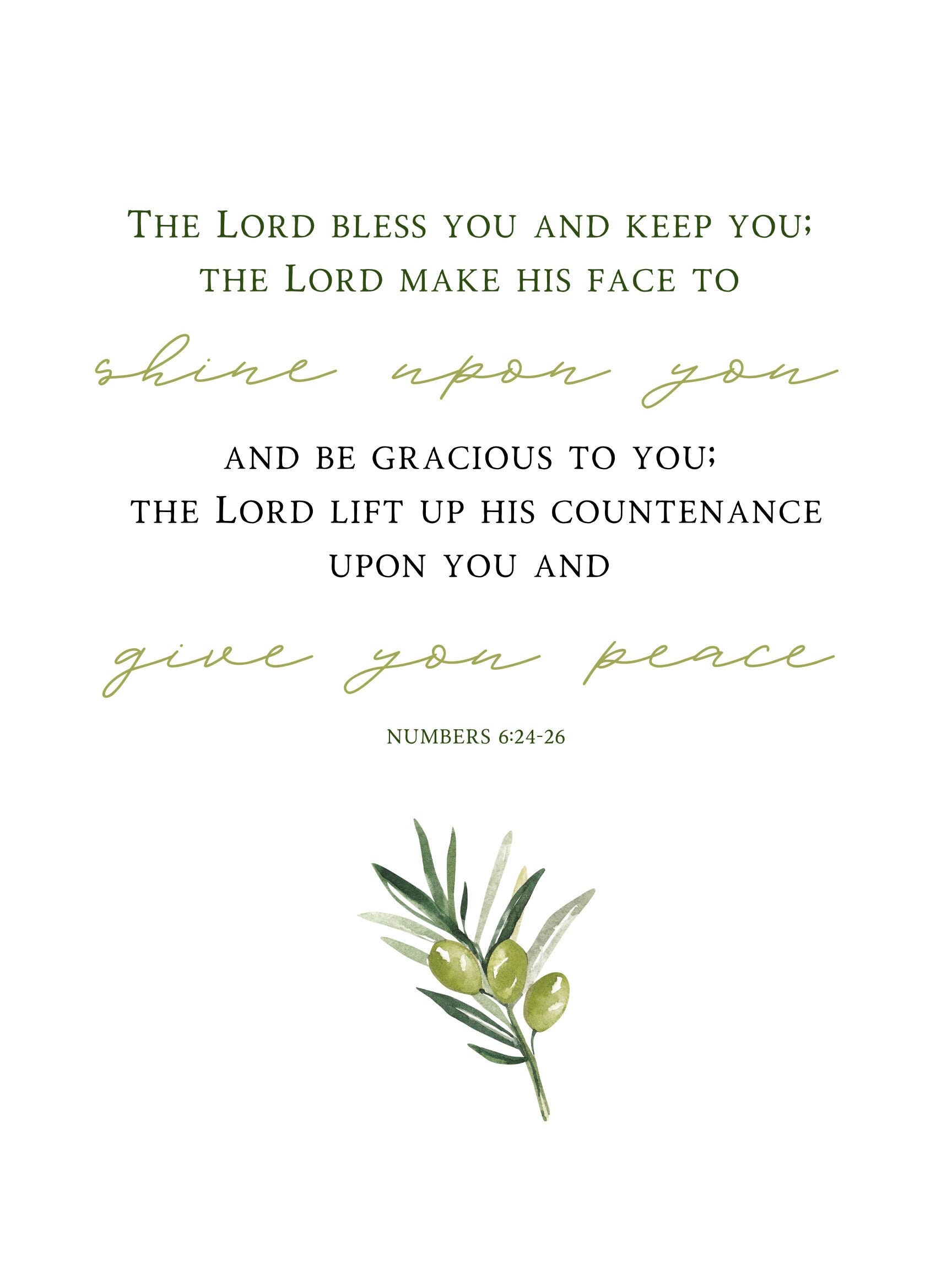 Aaronic Blessing Poster Digital Print - Etsy