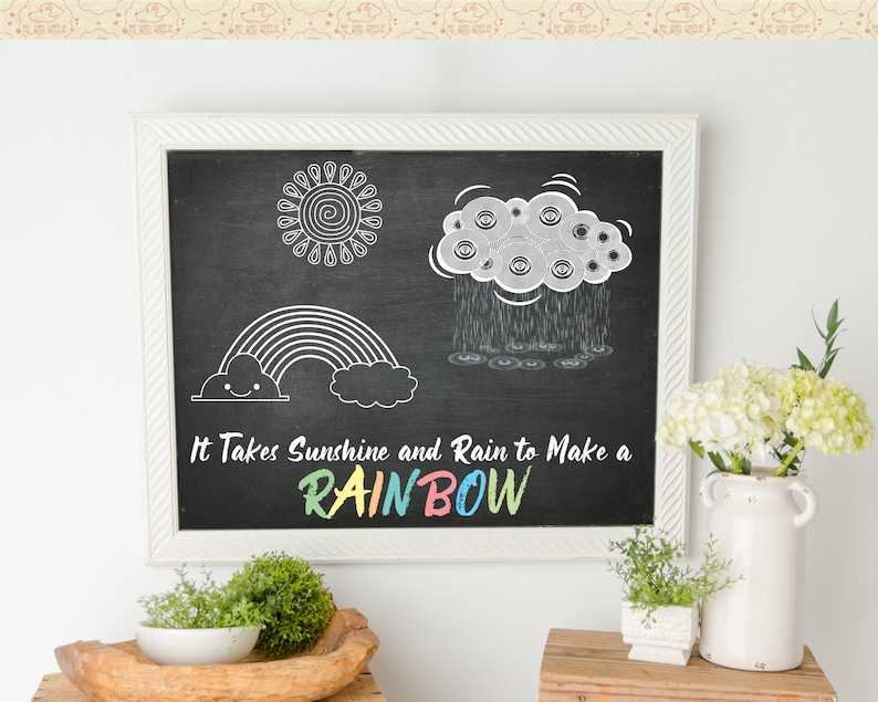 Chalk Sky Doodles Clipart Chalkboard Clipart Sky Elements | Etsy