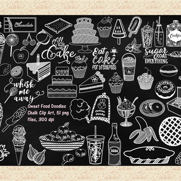 Chalkboard Food Art - Etsy