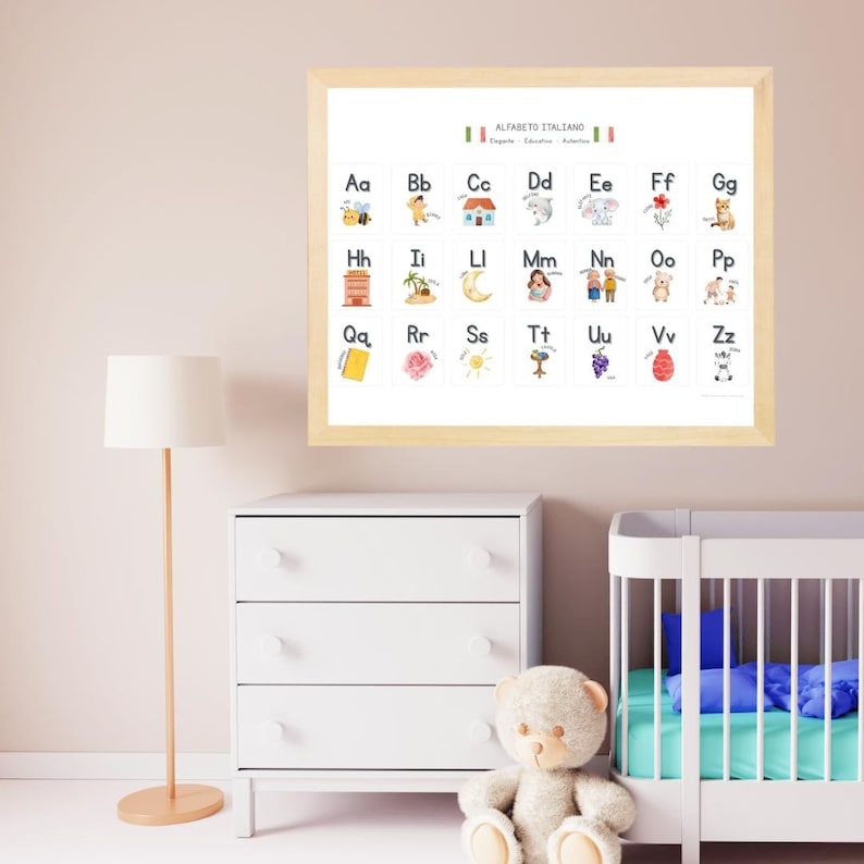Italian Alphabet Poster | Italian Alphabet for Kids | Educational Wall ...