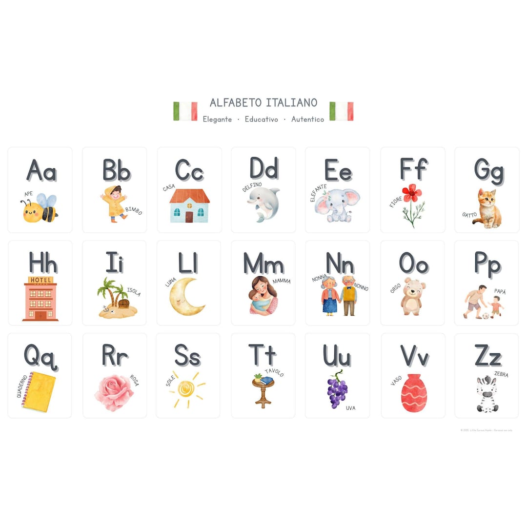 Italian Alphabet Poster | Italian Alphabet for Kids | Educational Wall ...