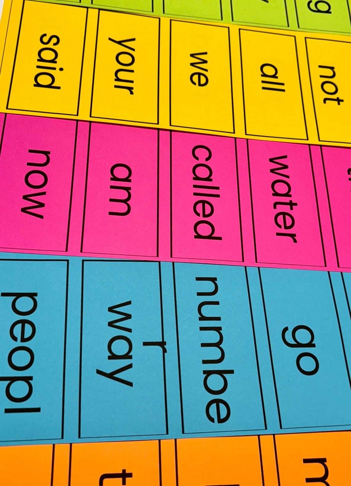 Part 2 - 50 Sight Words Printable Flashcards - From Fry's First 100 ...