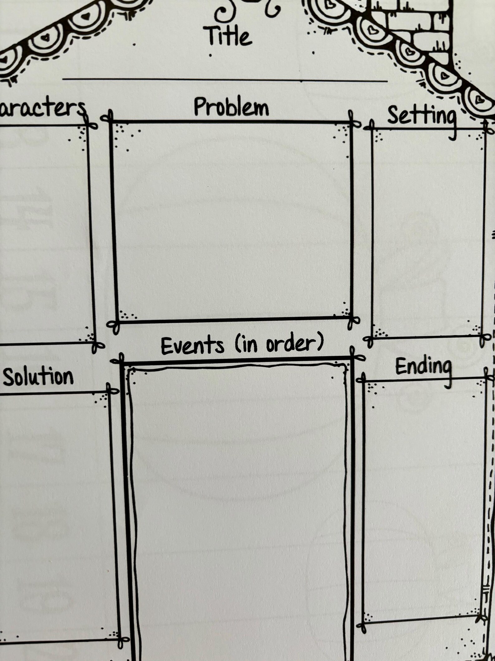 Printable Map-graphic-organize - Printable Story Reading Retell Map ...