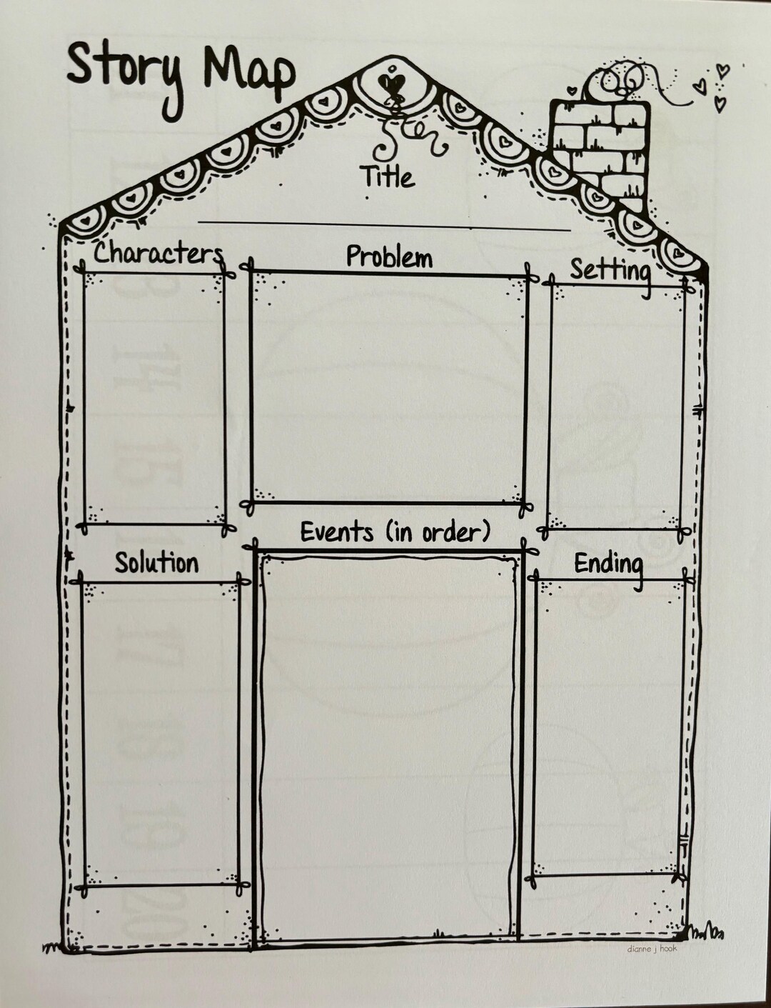 Printable Map-graphic-organize - Printable Story Reading Retell Map ...
