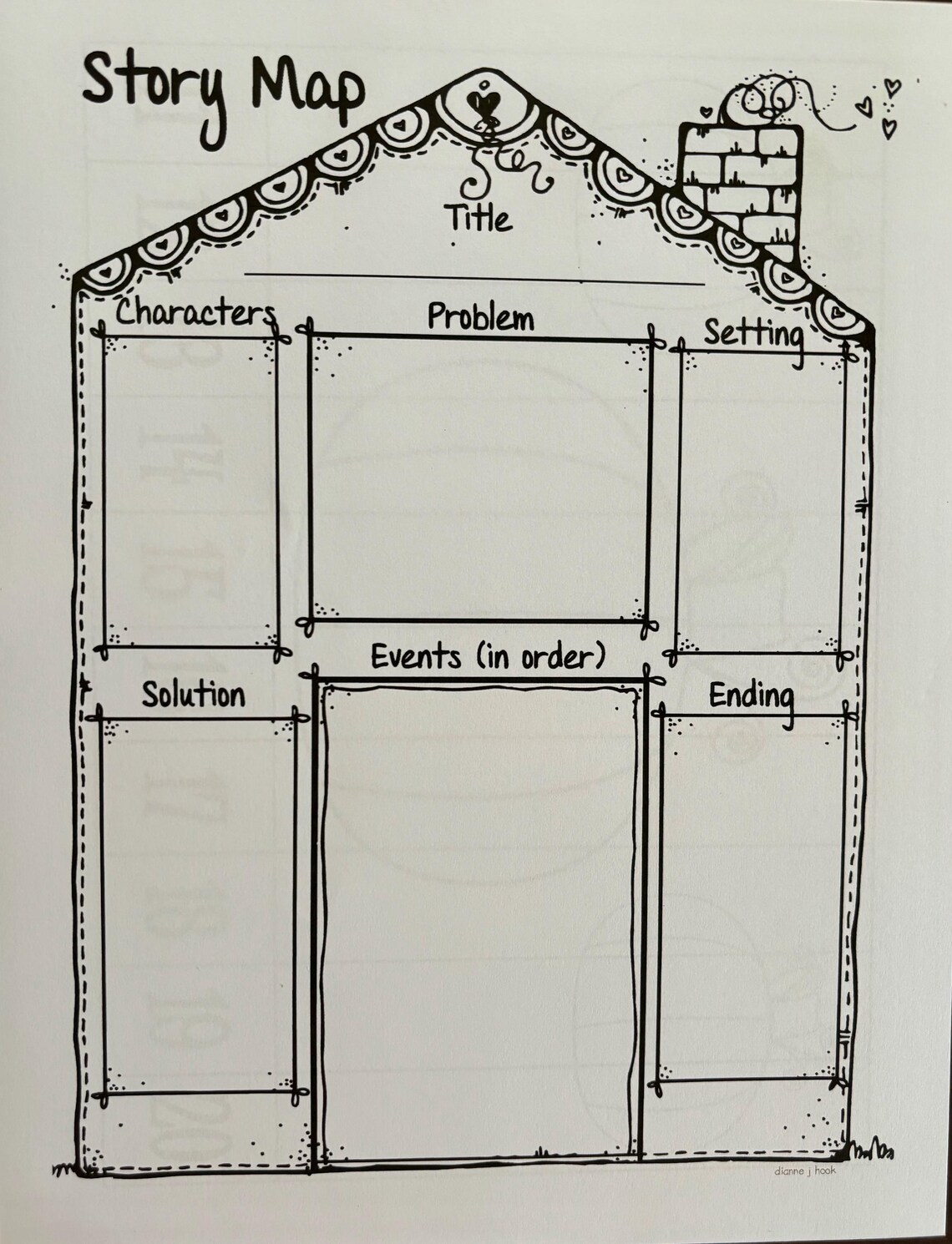Printable Map-graphic-organize - Printable Story Reading Retell Map ...