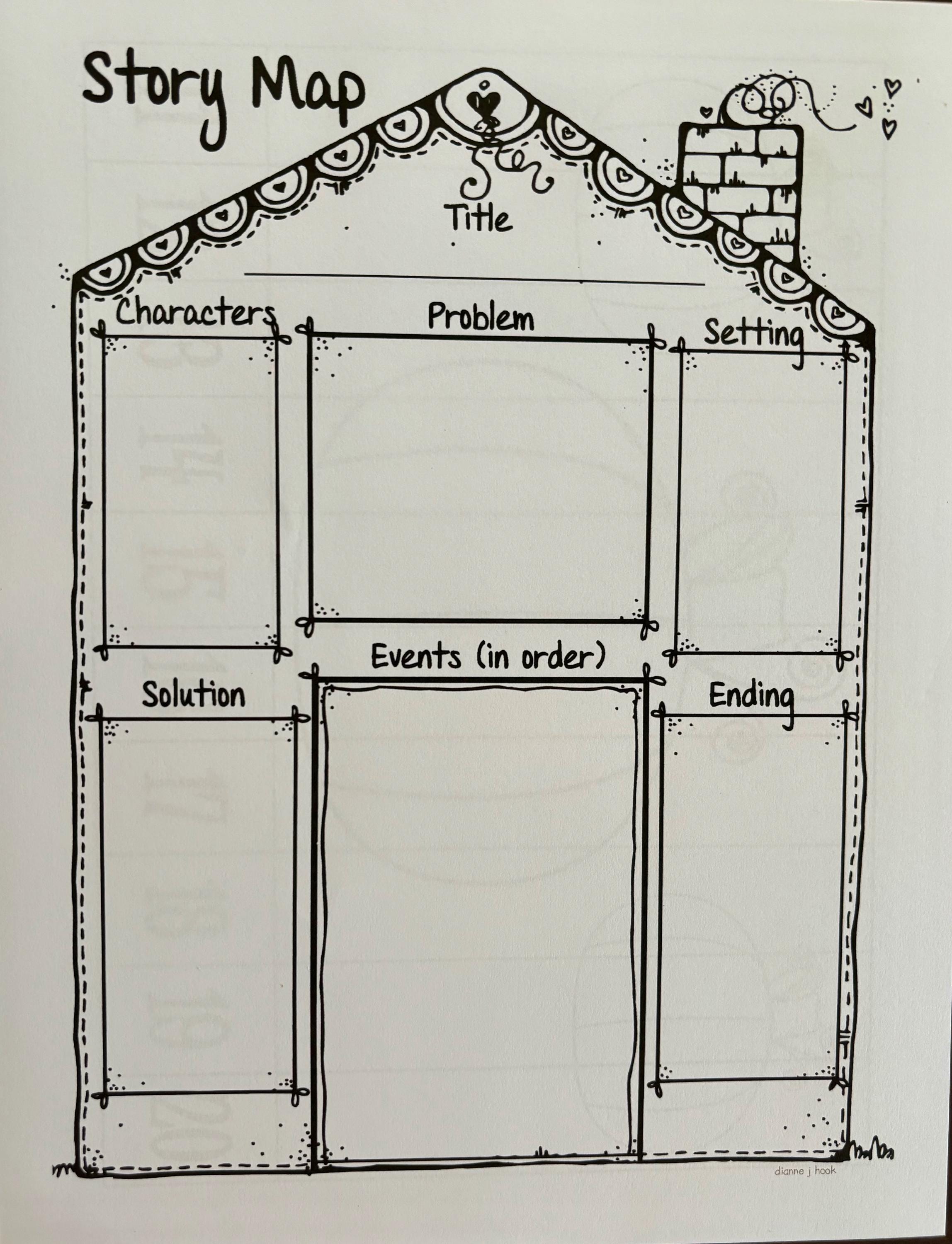 Printable Map-graphic-organize - Printable Story Reading Retell Map ...