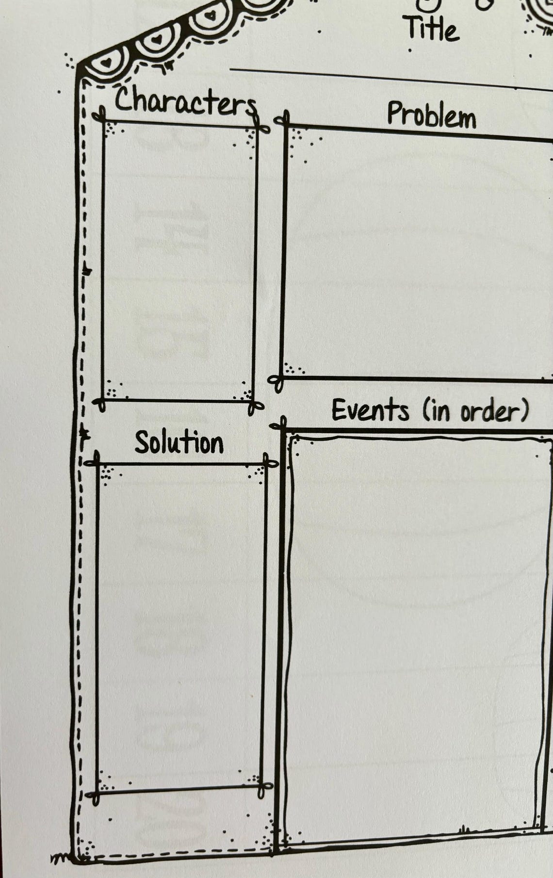 Printable Map-graphic-organize - Printable Story Reading Retell Map ...