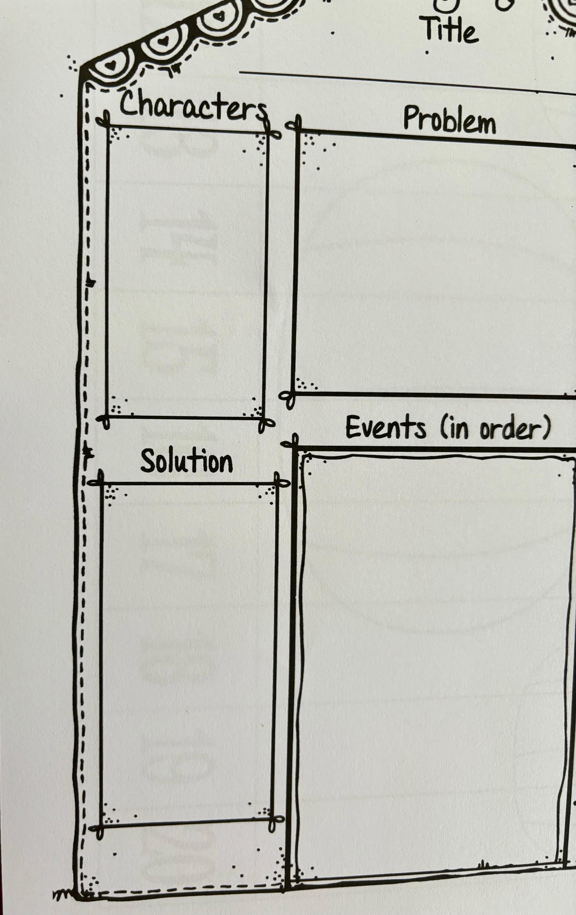 Printable Map-graphic-organize - Printable Story Reading Retell Map ...