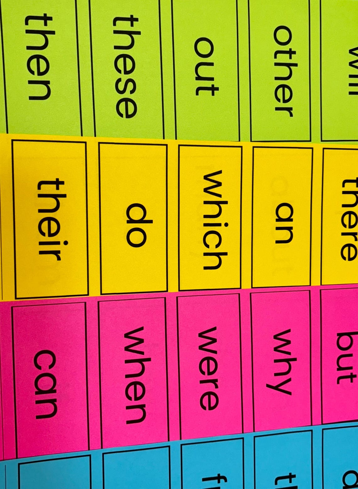 Part 2 - 50 Sight Words Printable Flashcards - From Fry's First 100 ...