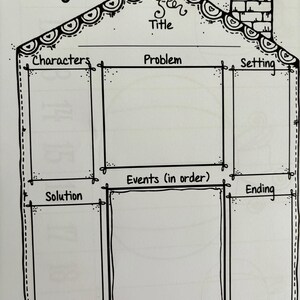 Printable Map-graphic-organize - Printable Story Reading Retell Map ...