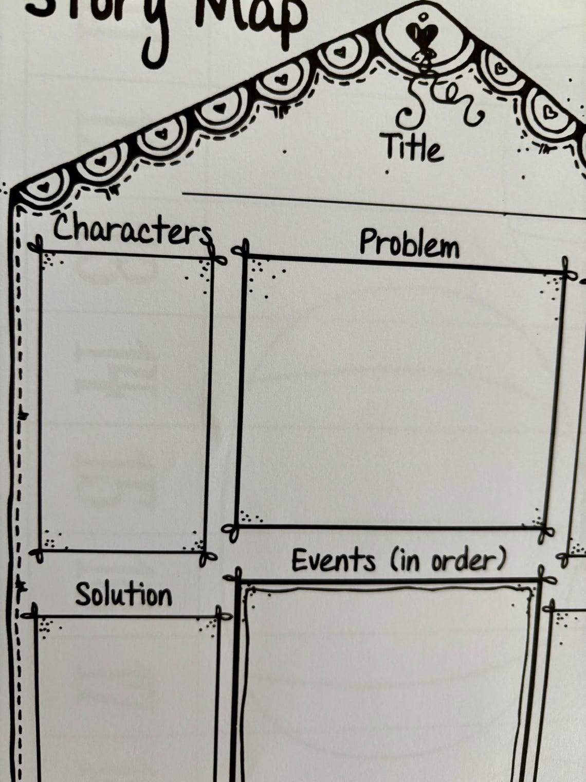 Printable Map-graphic-organize - Printable Story Reading Retell Map ...