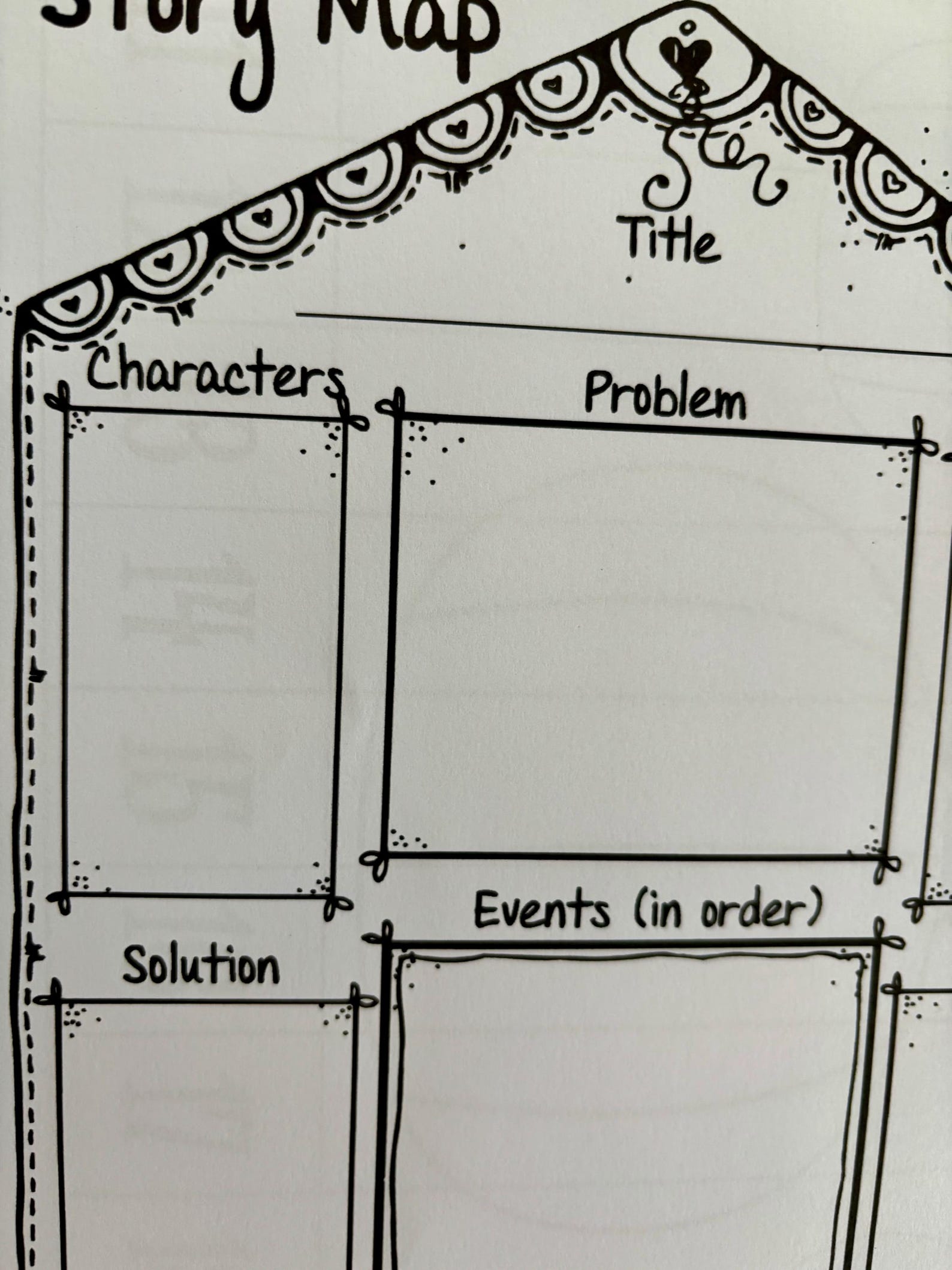 Printable Map-graphic-organize - Printable Story Reading Retell Map ...