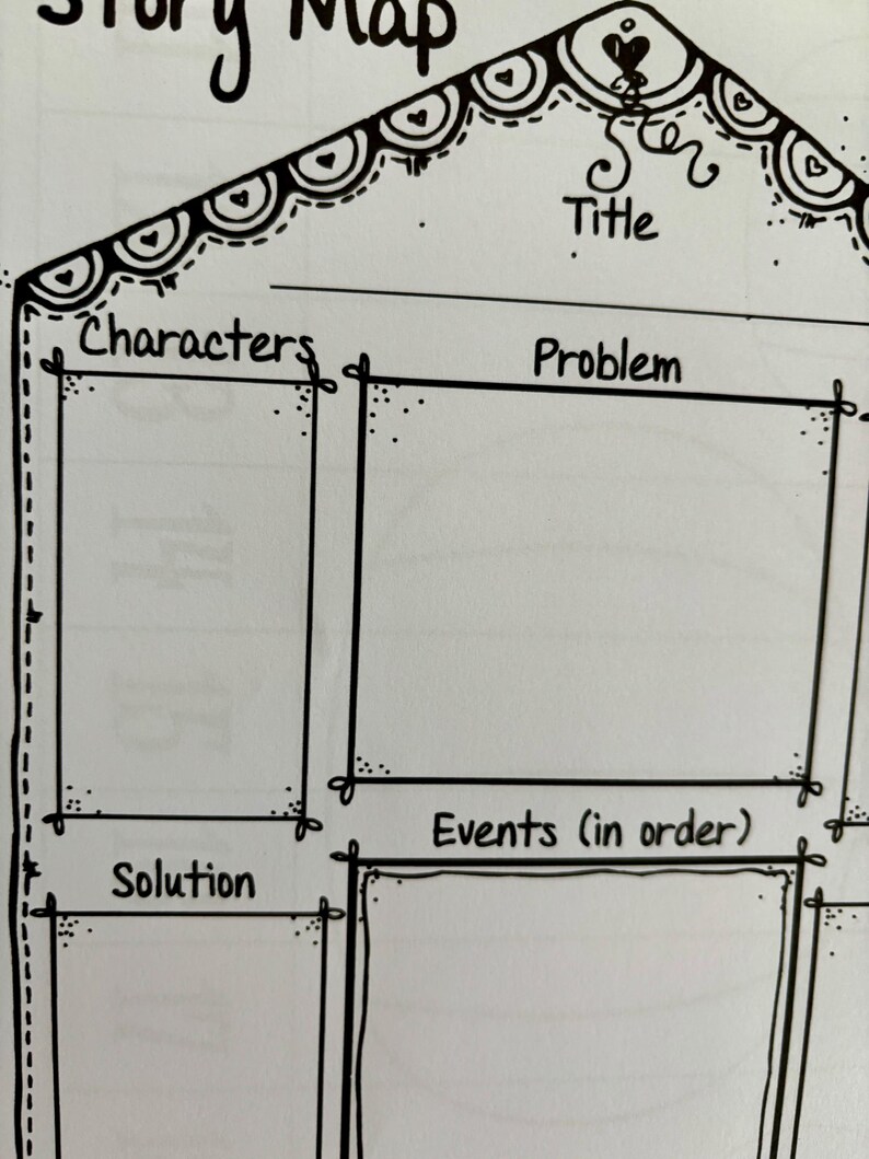 Printable Map-graphic-organize - Printable Story Reading Retell Map ...