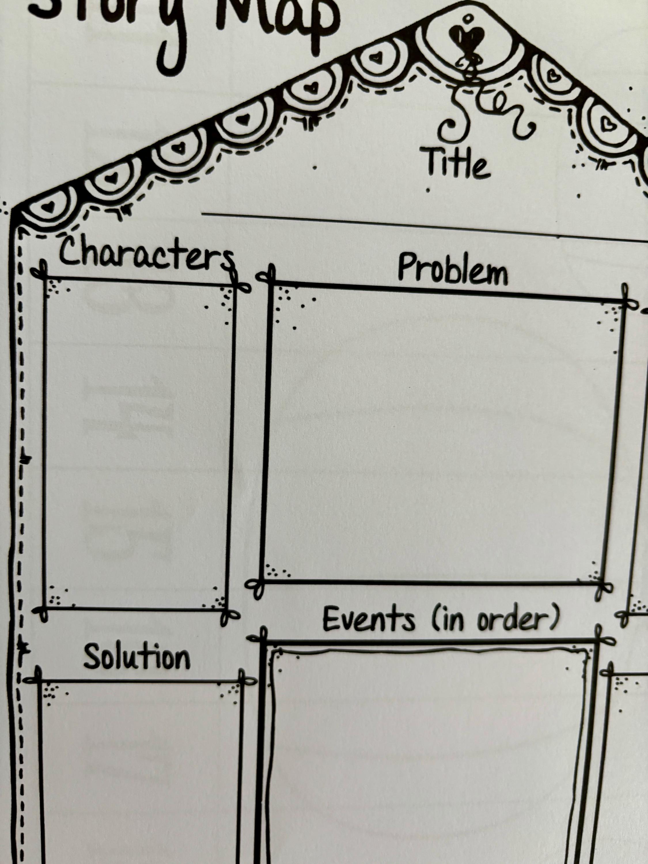 Printable Map-graphic-organize - Printable Story Reading Retell Map ...