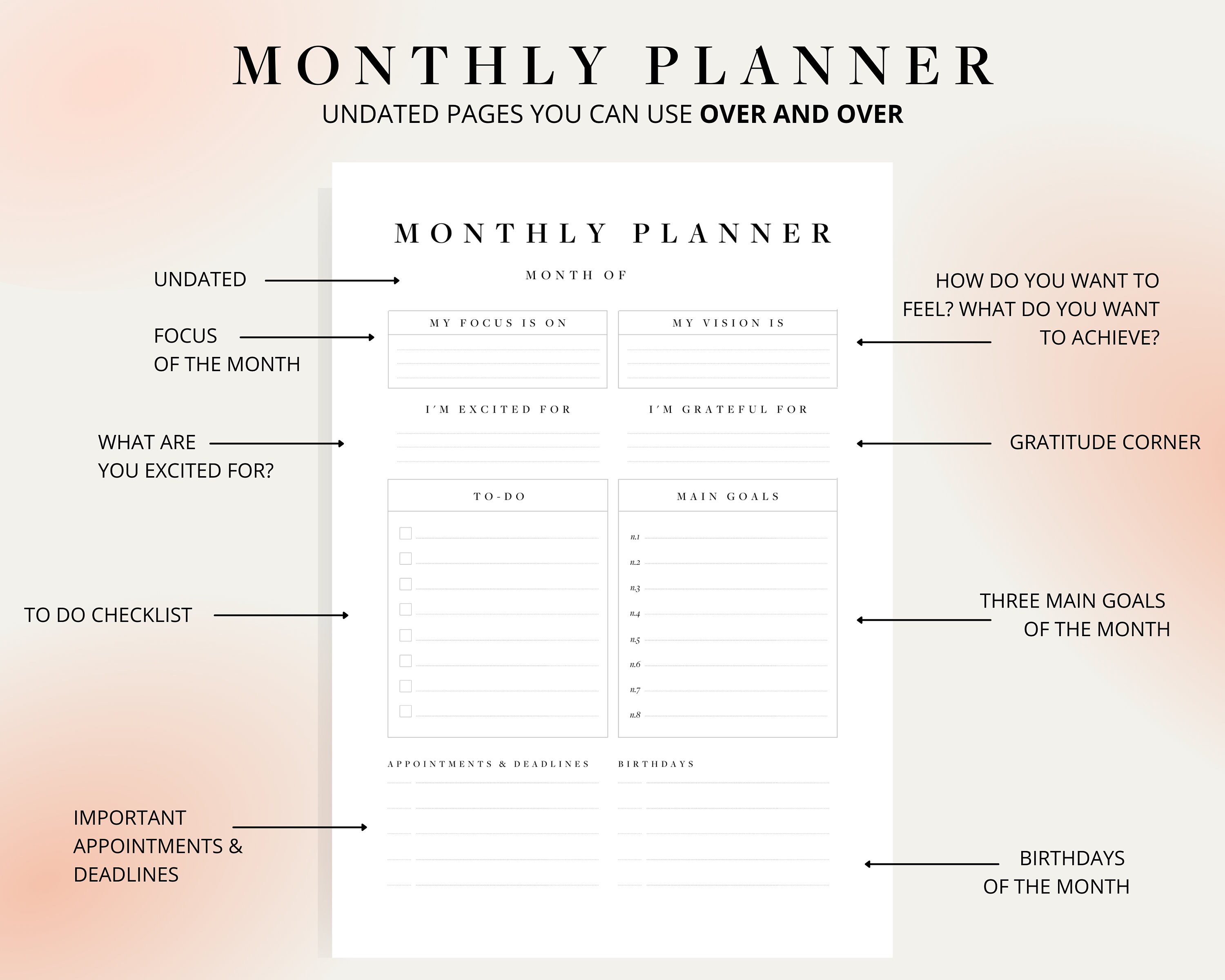 Monthly Planner Printable | Undated | Minimalist Planner Inserts ...