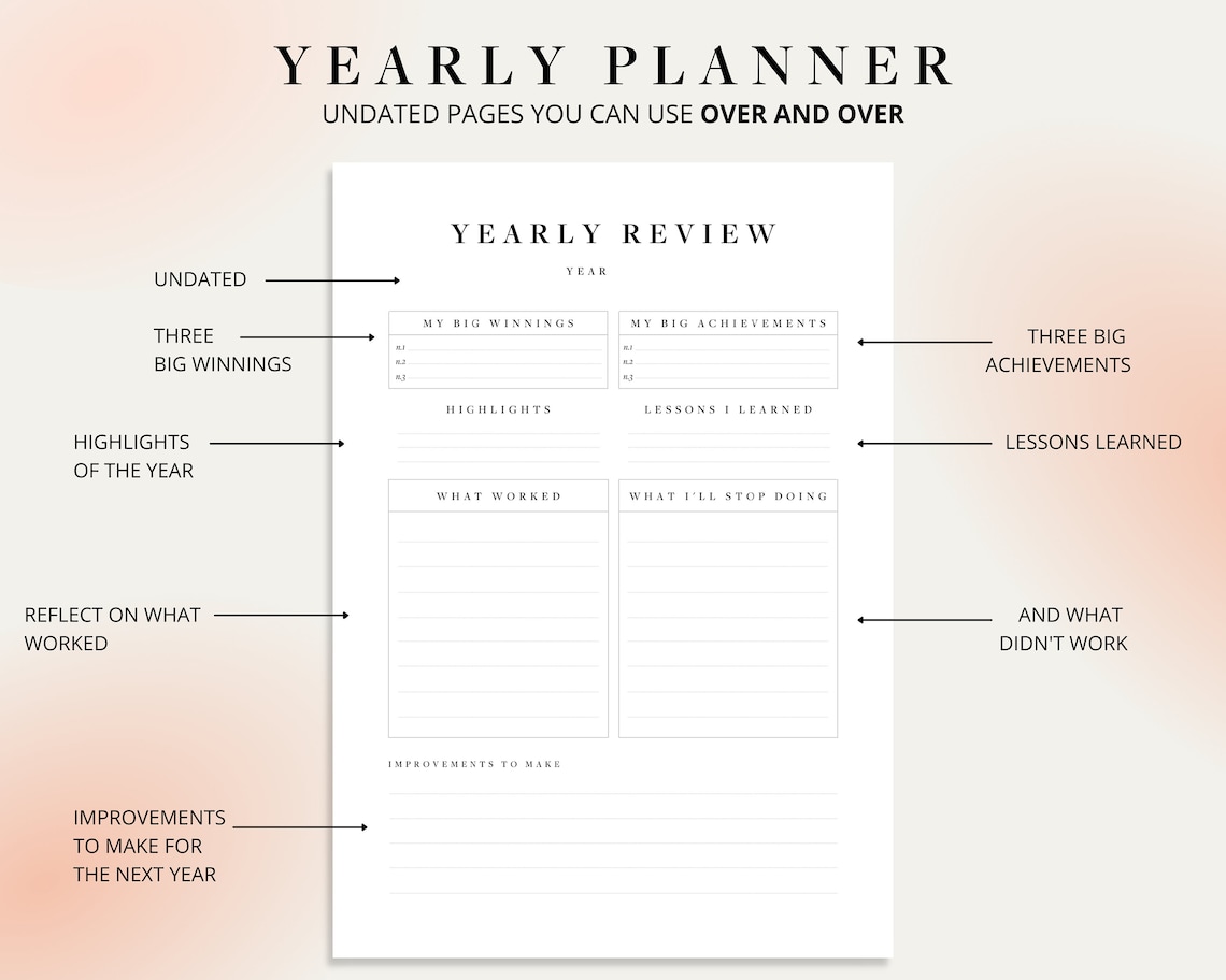 Yearly Planner Printable Undated Minimalist Planner - Etsy
