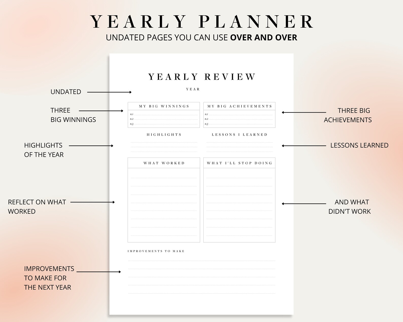 Yearly Planner Printable Undated Minimalist Planner Inserts Yearly ...