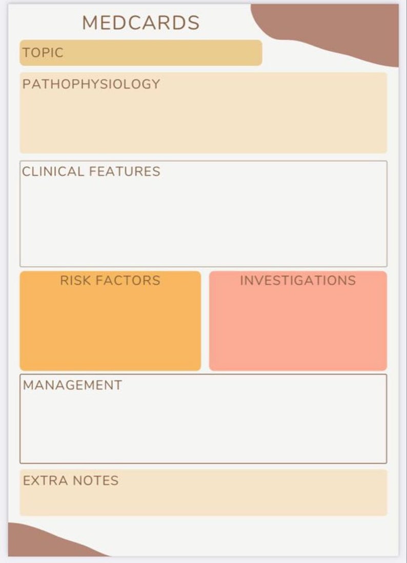 MEDCARDS - Medicine Revision Flashcard Note Template for Medicine ...