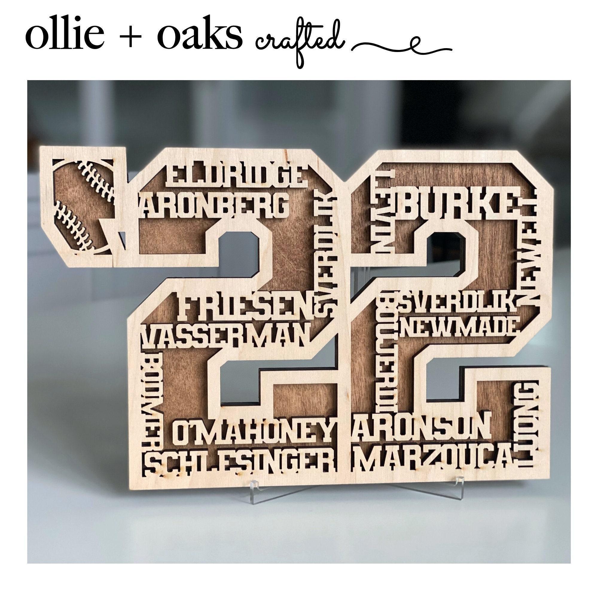 Custom Coach Gift Sports Wood Cutout Custom Sports Plaque - Etsy