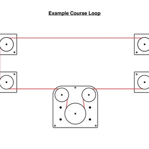 Lureracer Machine Kit for Dog Lure Coursing - Etsy