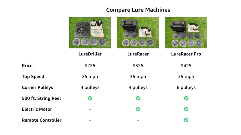 Luredriller Pulleys Kit for Dog Lure Coursing - Etsy