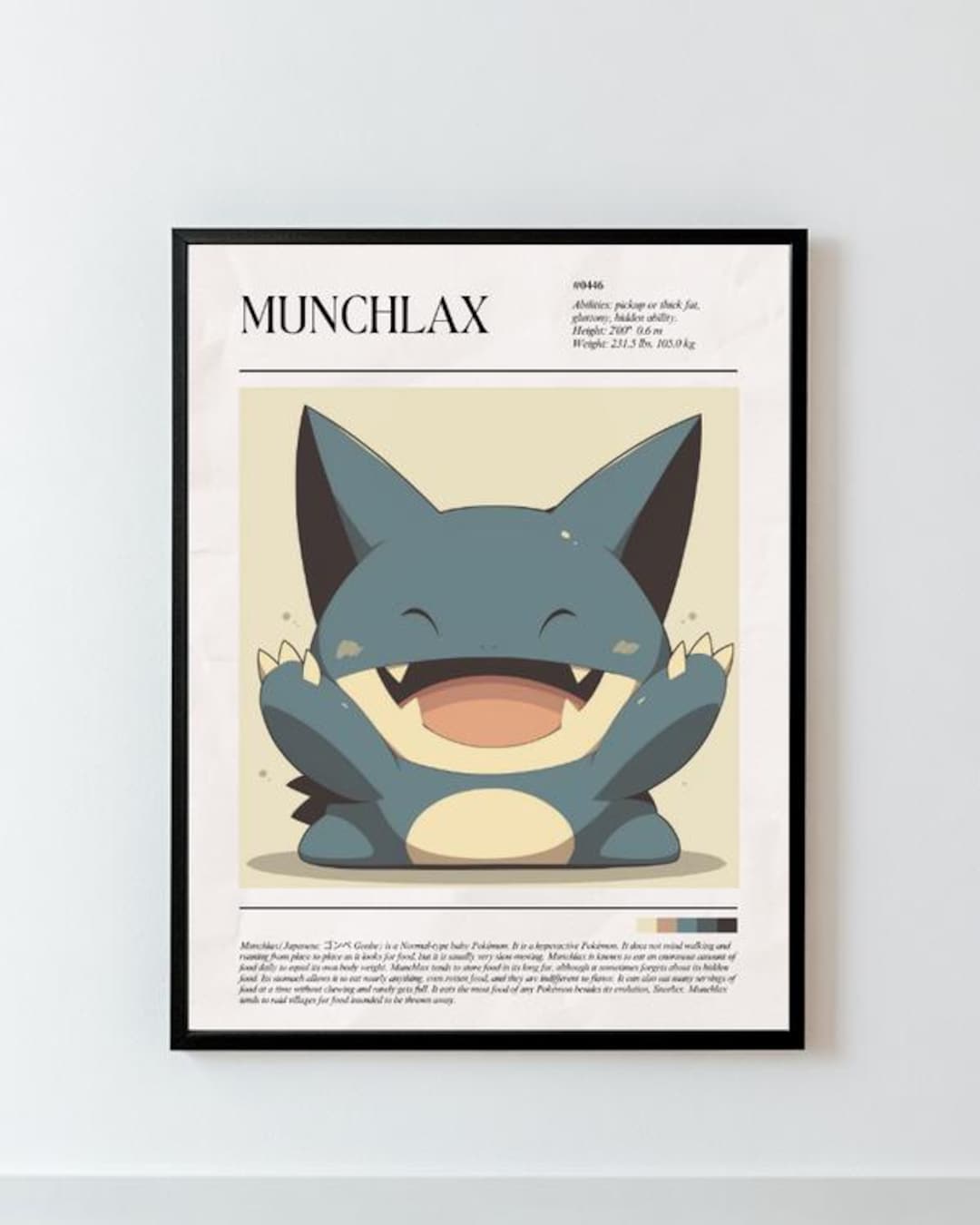 Munchlax Pokemon Poster. Wall Art for Living Room. Gaming Style Wall ...