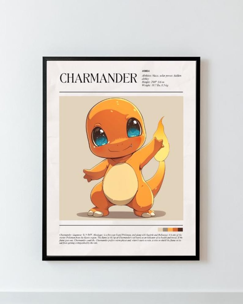 Charmander\charmeleon\charizard\pokemon Poster|wall Art for Living Room ...