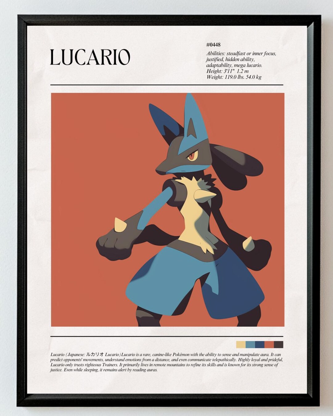 Lucario. Pokemon Poster. Wall Art for Living Room. Gaming Style Wall Decor. Kitchen Wall Art ...