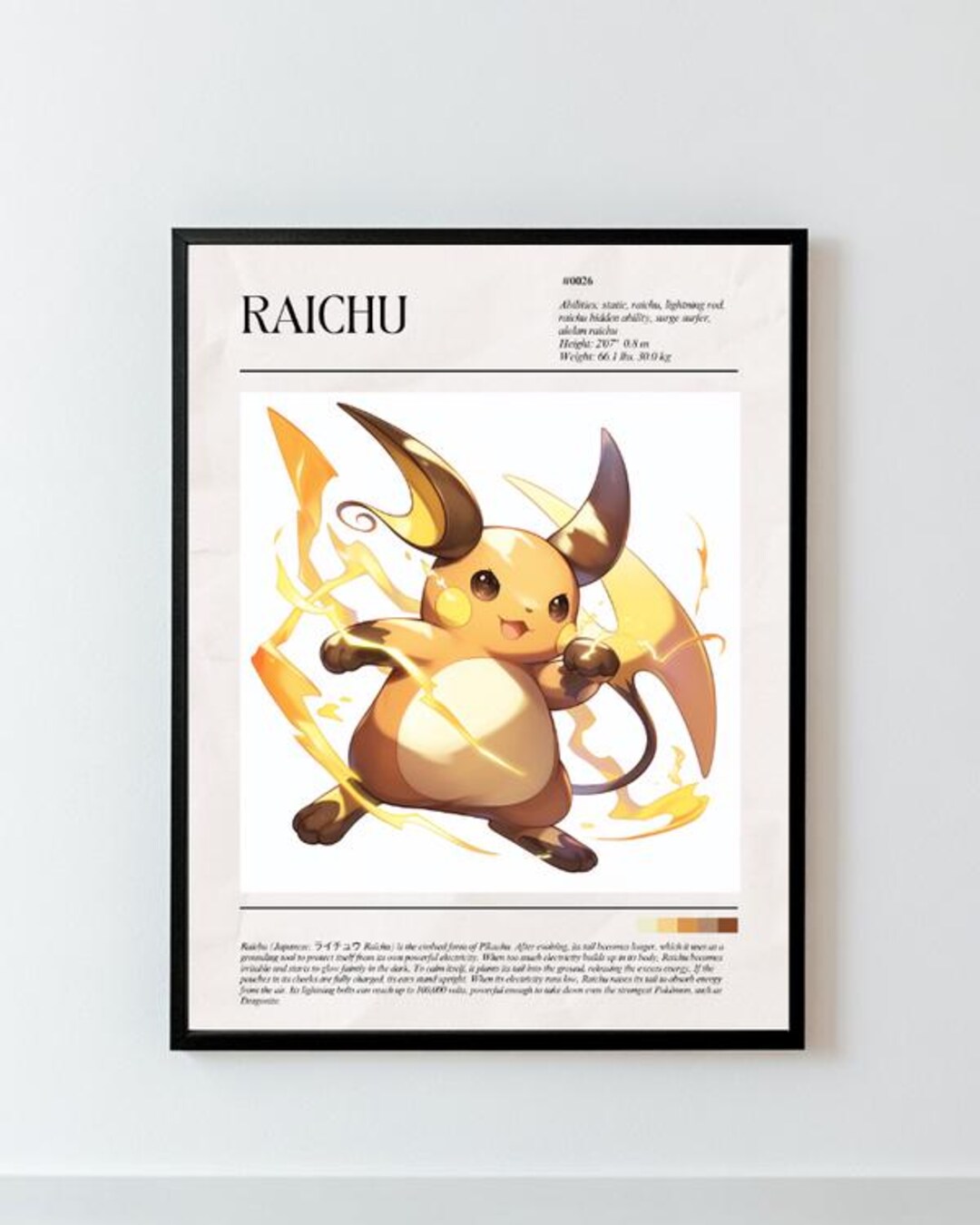 Raichu Pokemon Poster, Anime Gaming Wall Art (digital Download) - Etsy ...