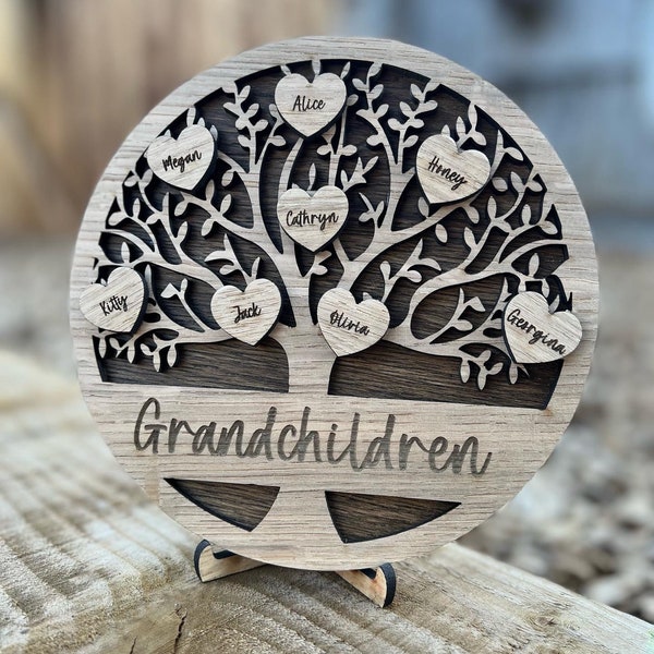 Family Tree Plaque - Etsy UK