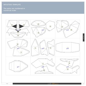 Cat Papercraft 3D DIY Low Poly, Cat Decor, Papercraft Template Cat PDF ...