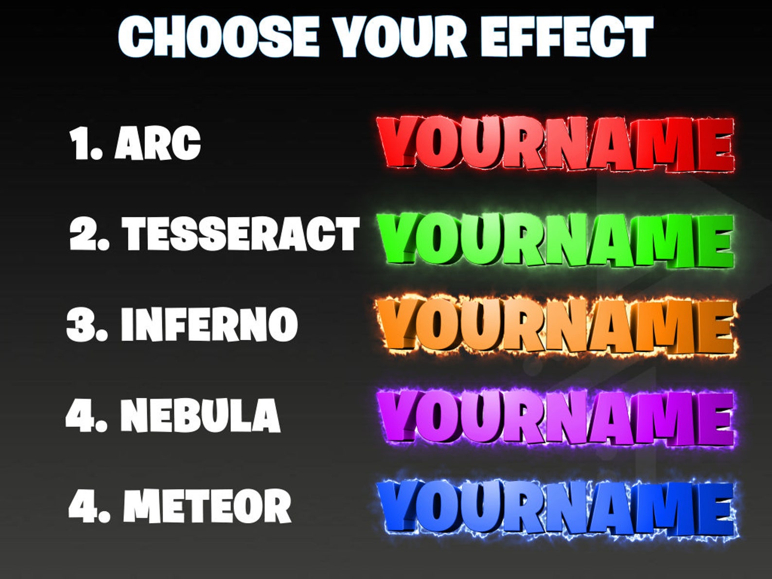 Custom Animated Name Overlay OBS, Streamlabs, Twitch, Youtube, Tiktok - Etsy