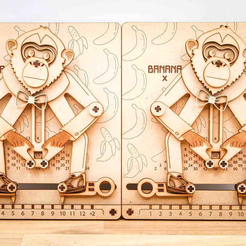 1583 Cad to Usd - Etsy Australia