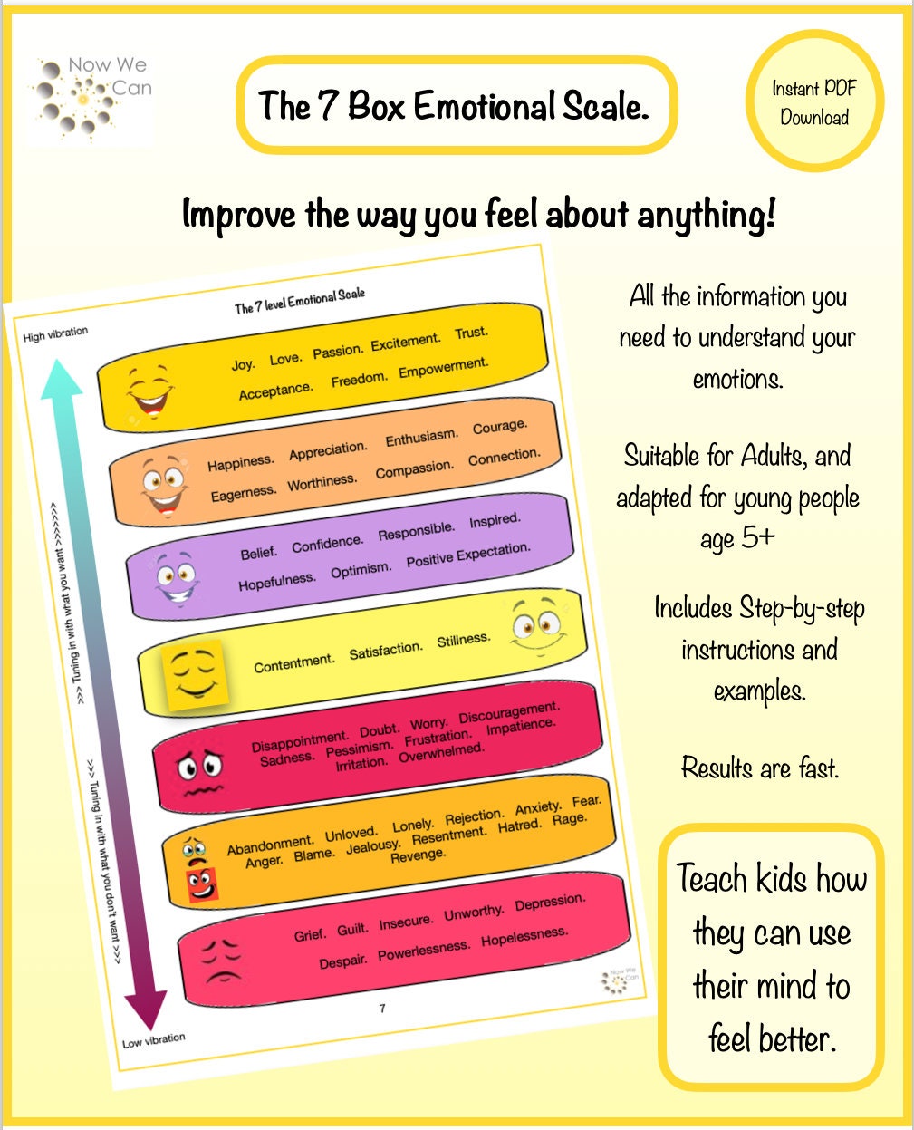 Emotional Scale PDF Booklet All You Need to Feel Better, Right Now. - Etsy