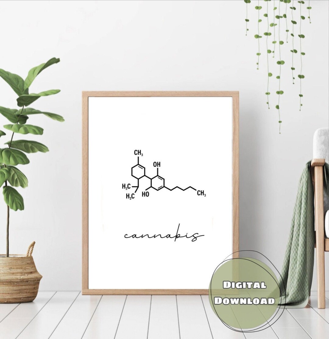 Poster cannabis CBD Gift THC Birthday Shared Flat Student Party Thanks ...