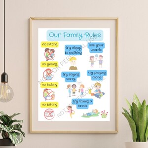 Editable House Rules Chart for Kids and Families, Household Rules Chart ...