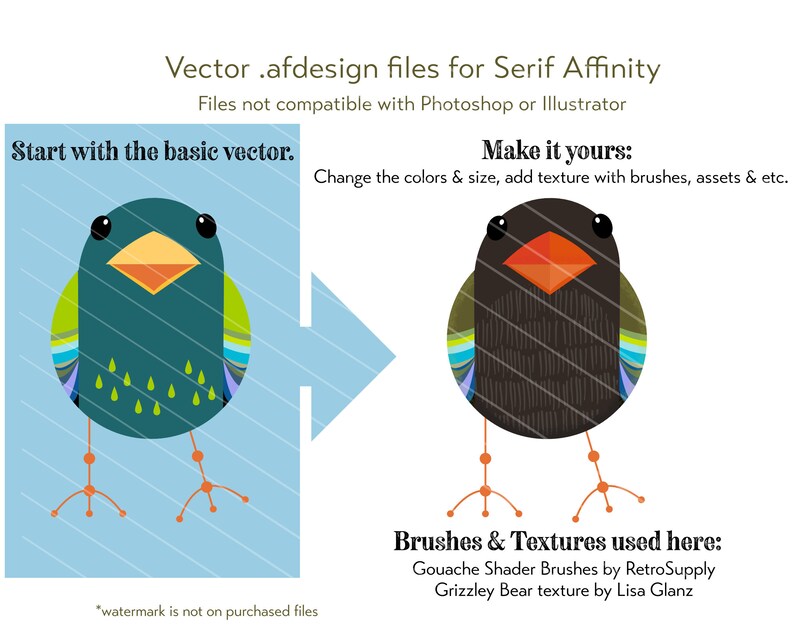 Mid Mod Finches: Vector .afdesign File for Serif Affinity - Etsy
