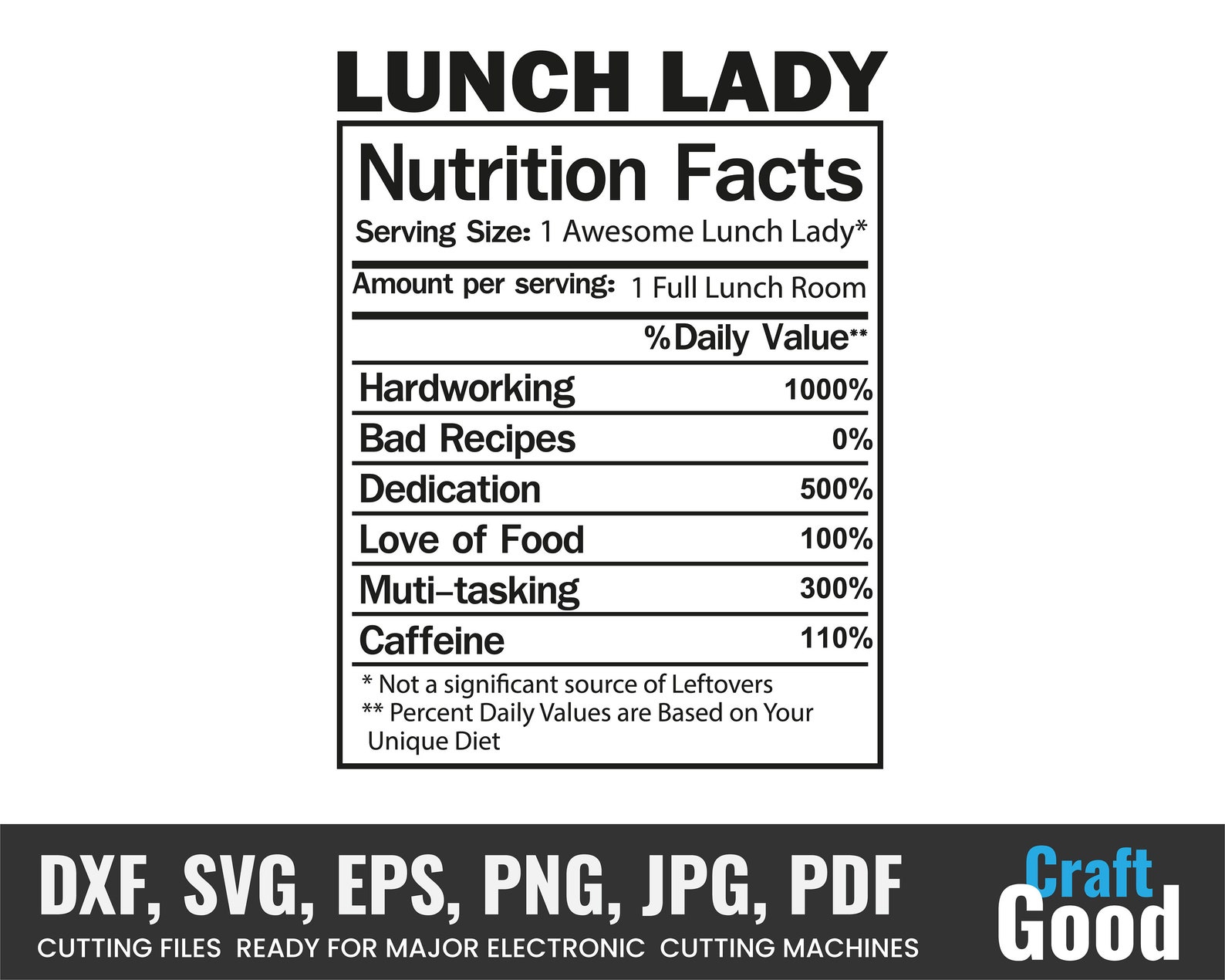 Lunch Lady Nutrition Facts Svg Lunch Lady Svg School Svg Etsy