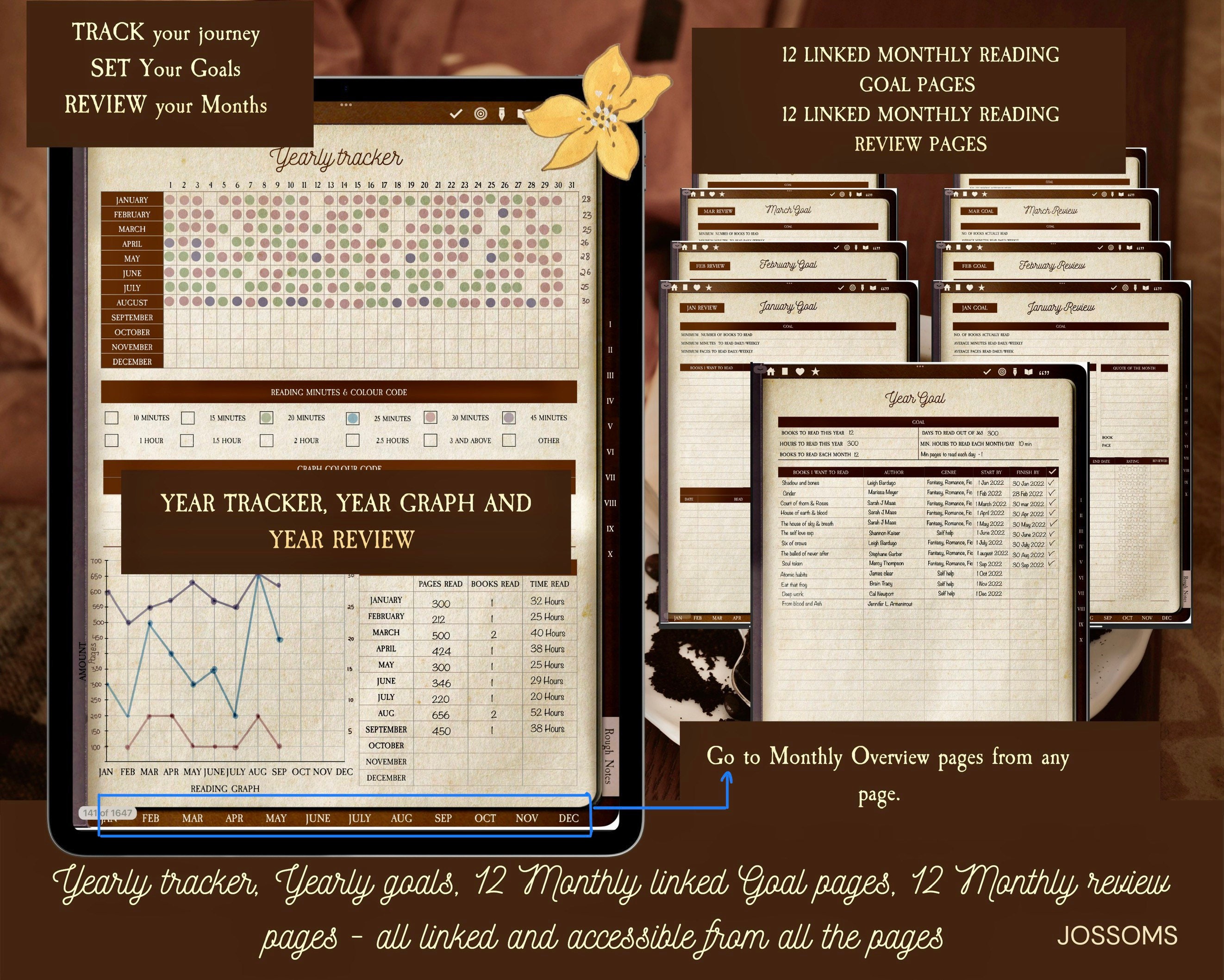 Digital Reading Journal for Book Lovers Digital Book Journal - Etsy