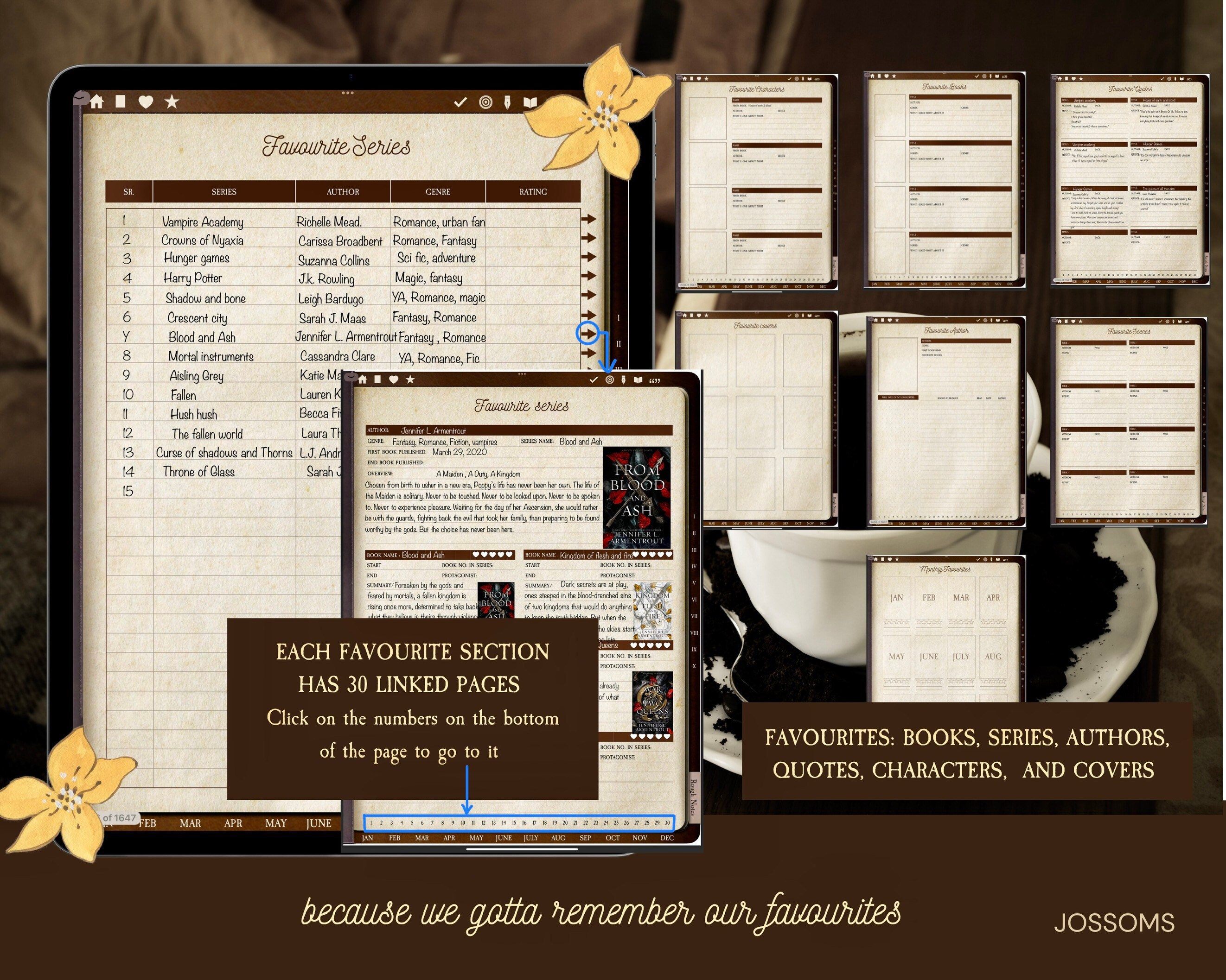 Digital Reading Journal for Book Lovers Digital Book Journal - Etsy