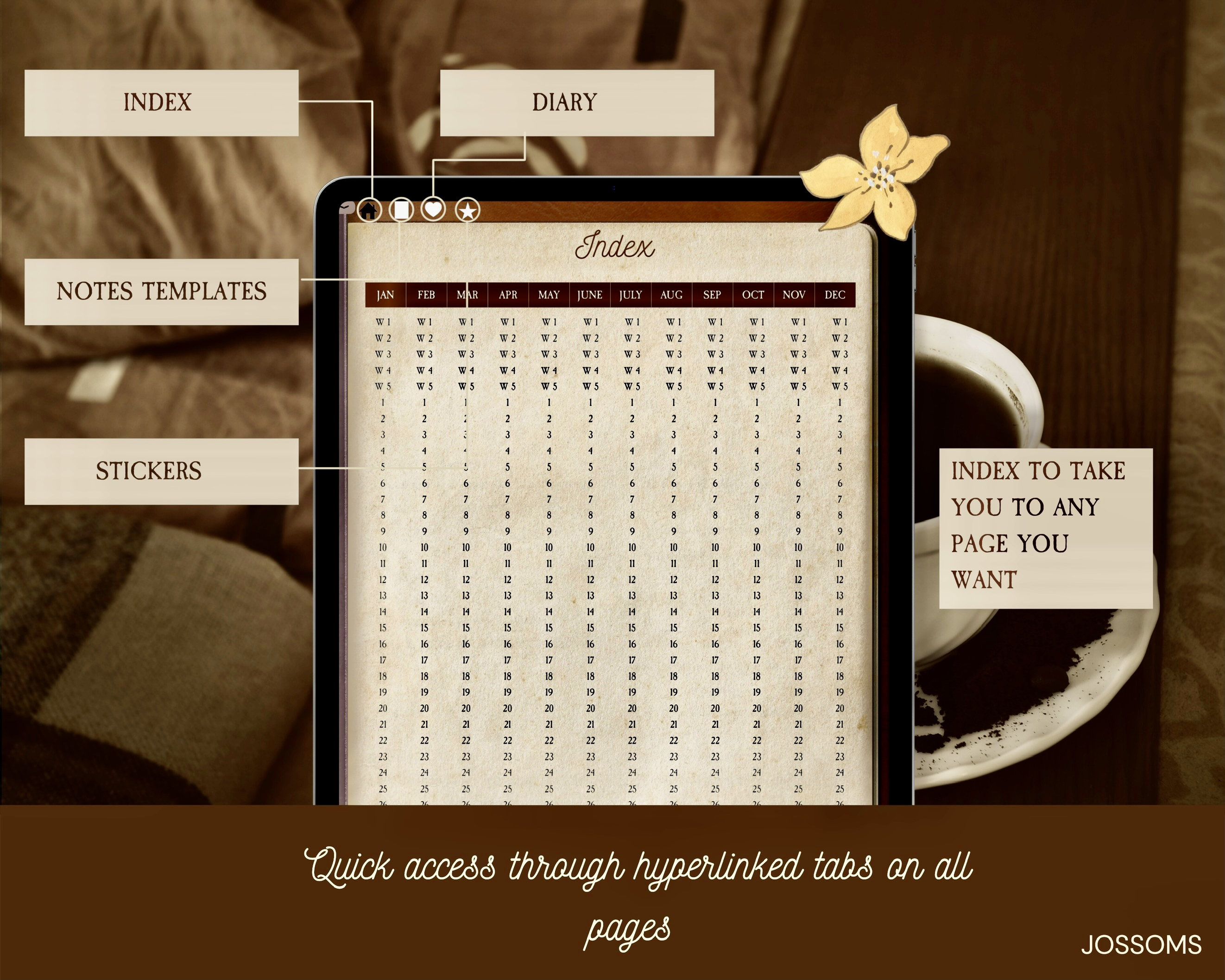 Goodnotes Daily Planner, Productivity Planner, Digital Daily Planner ...