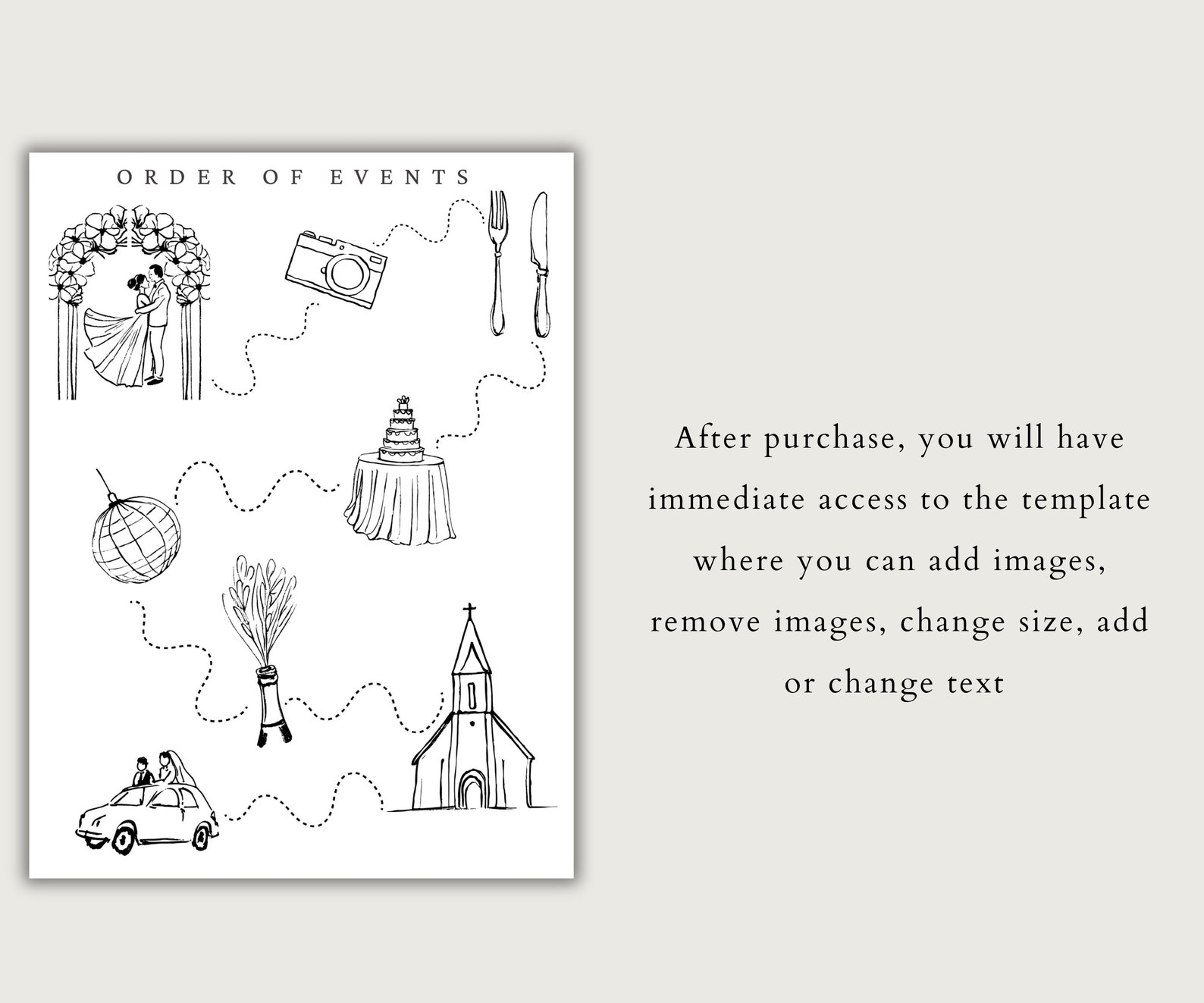 Illustrated Order of Events Wedding Sign Template Wedding Day Timeline ...