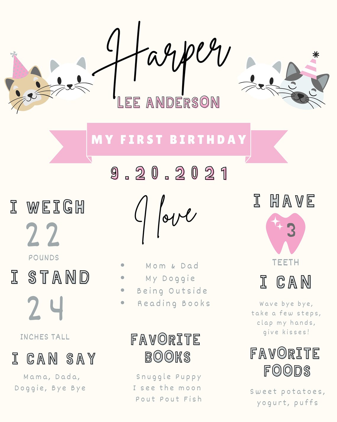 Milestone Birthday Board,first Birthday Poster Template,cat Birthday ...