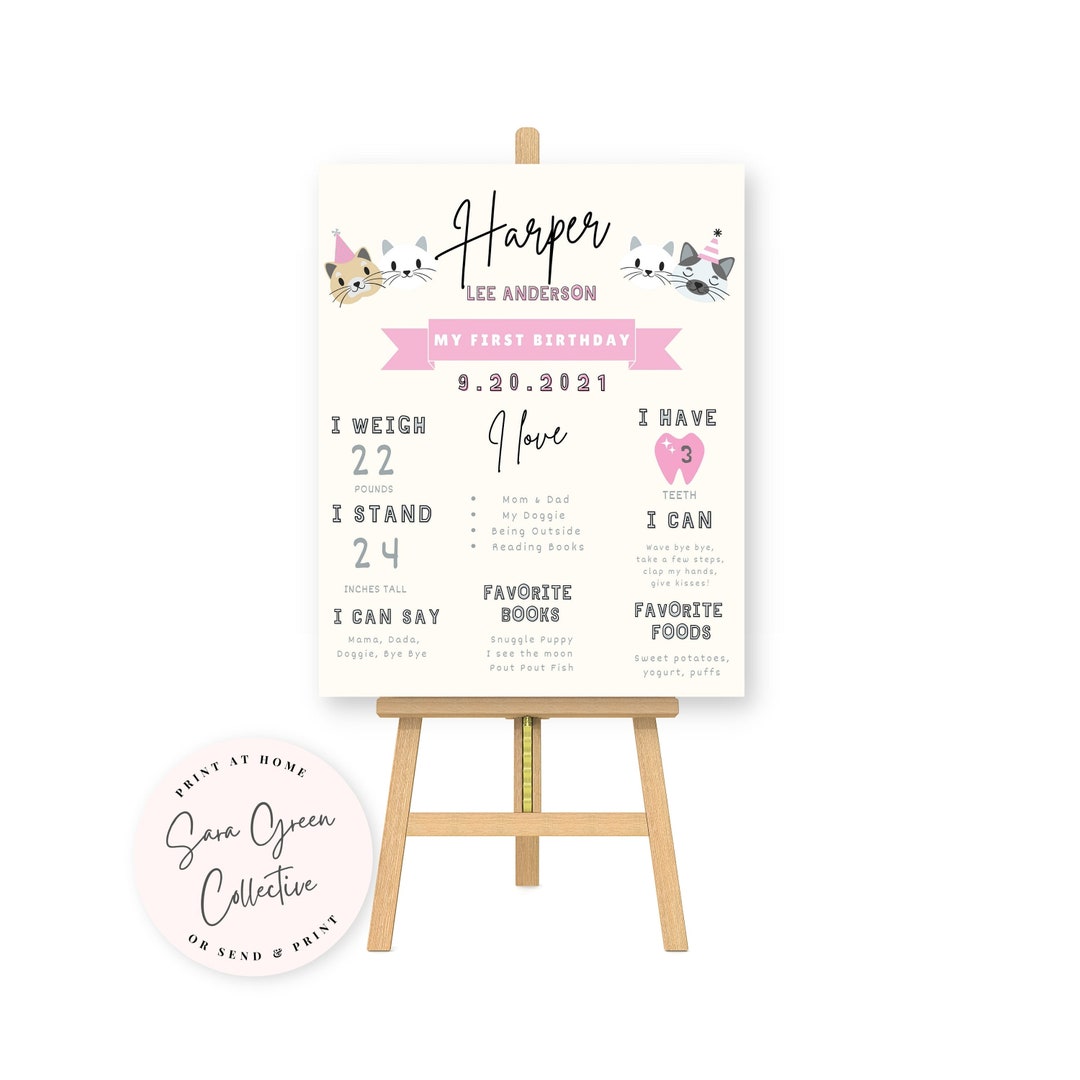 Milestone Birthday Board,first Birthday Poster Template,cat Birthday ...